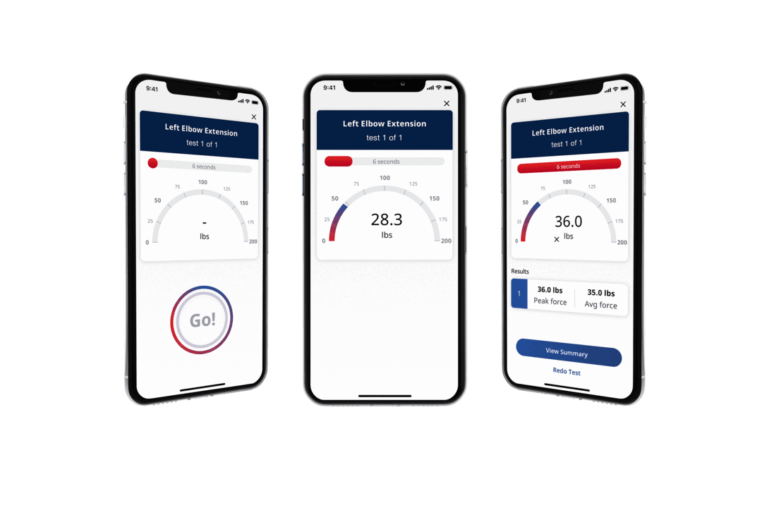 Medición De Fuerza Con ActivForce 2 | Iberian Sportech