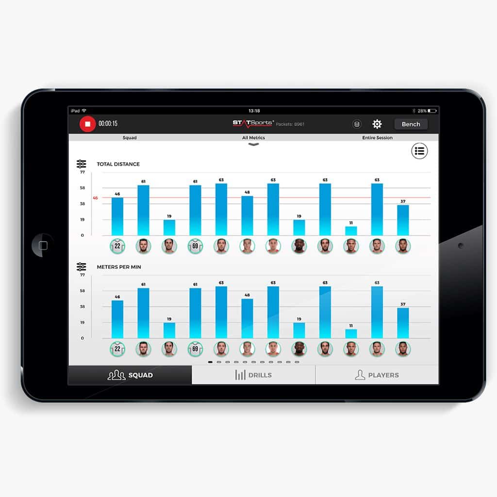 Comprar GPS Deportivo | STATSports | Iberian Sportech